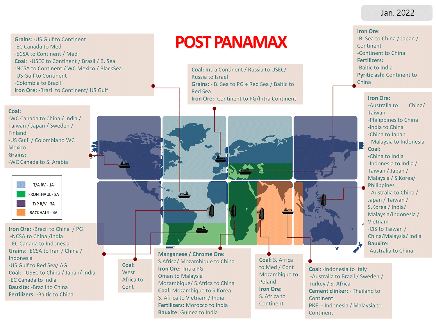 Trading Routes Post Panamax – W Marine Inc